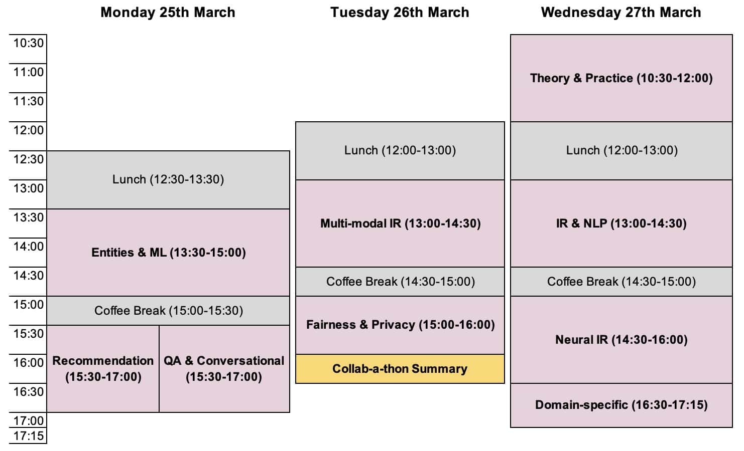 Collab-a-thon – ECIR 2024